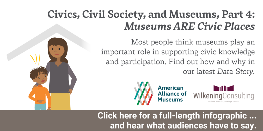 Civics, Civil Society, and Museums, Part 4: Museums ARE Civic Places ...