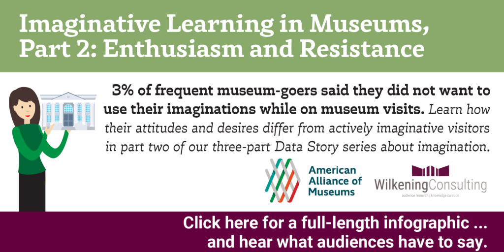 IMAGINATIVE LEARNING IN MUSEUMS, PART 2: ENTHUSIASM AND RESISTANCE ...