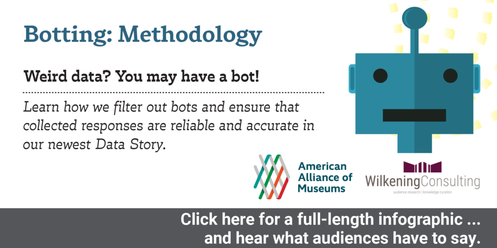 Data Stories - Wilkening Consulting